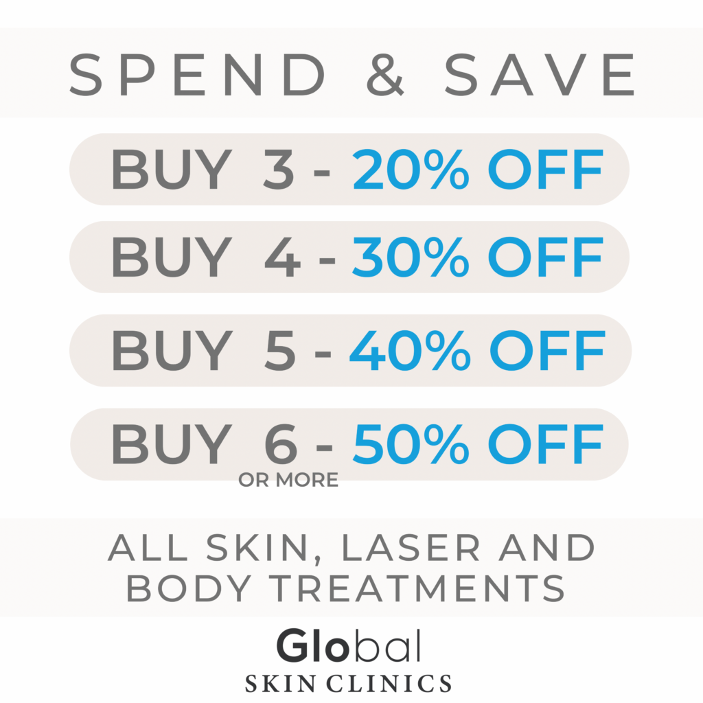 Global Skin Clinics - View Australian Procedures