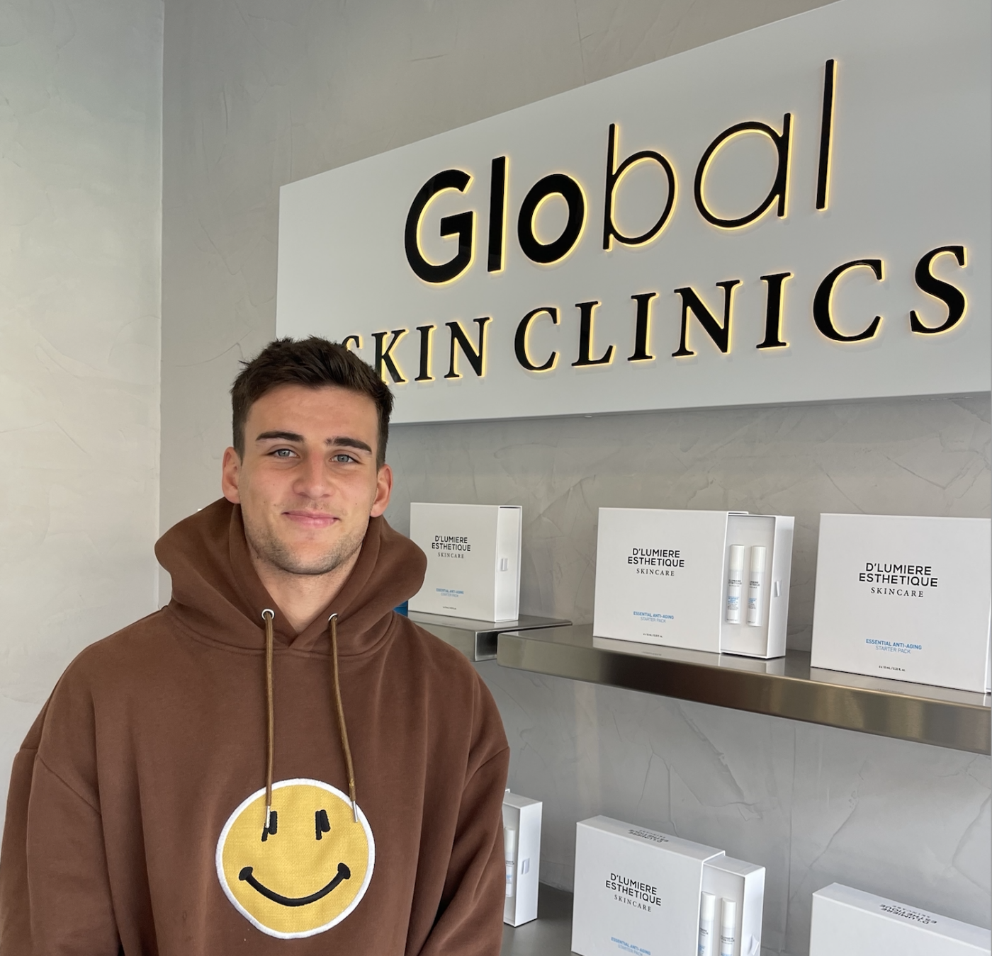 Global Skin Clinics - View Australian Procedures
